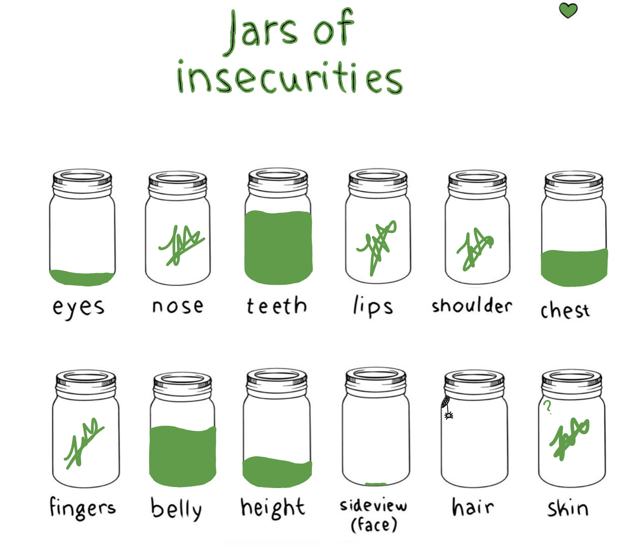 jars of insecurities - ibisPaint