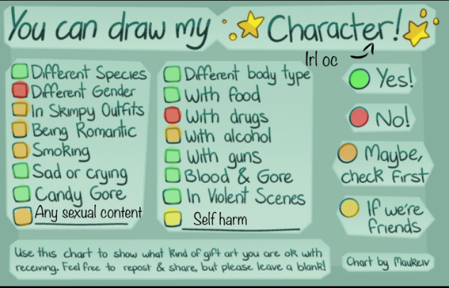 This is what you can draw my irl oc as - ibisPaint