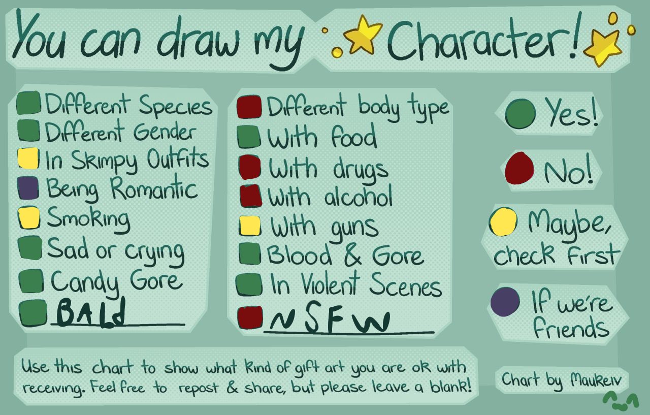 You can draw my ocs chart. Ye - ibisPaint