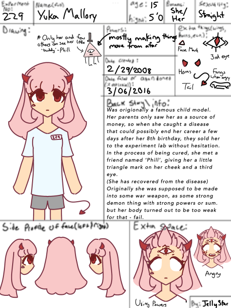 Failed Experiments Character - ibisPaint