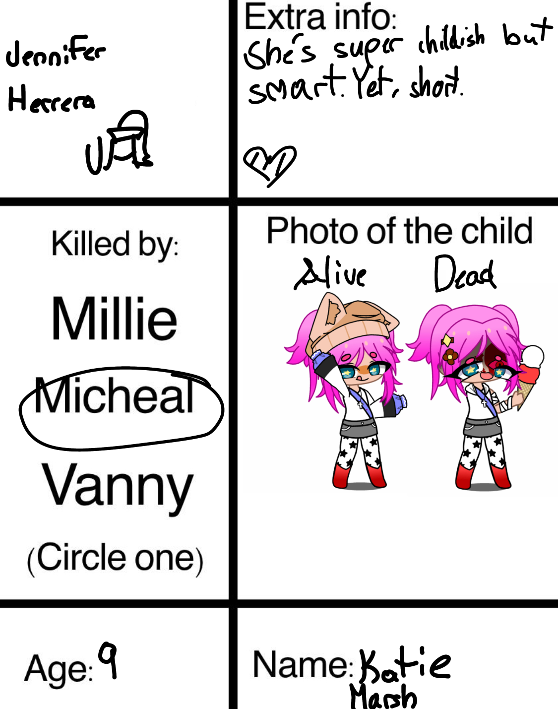 For Tabitha B. - ibisPaint