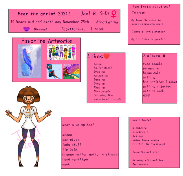 Meet the artist 2021 - ibisPaint