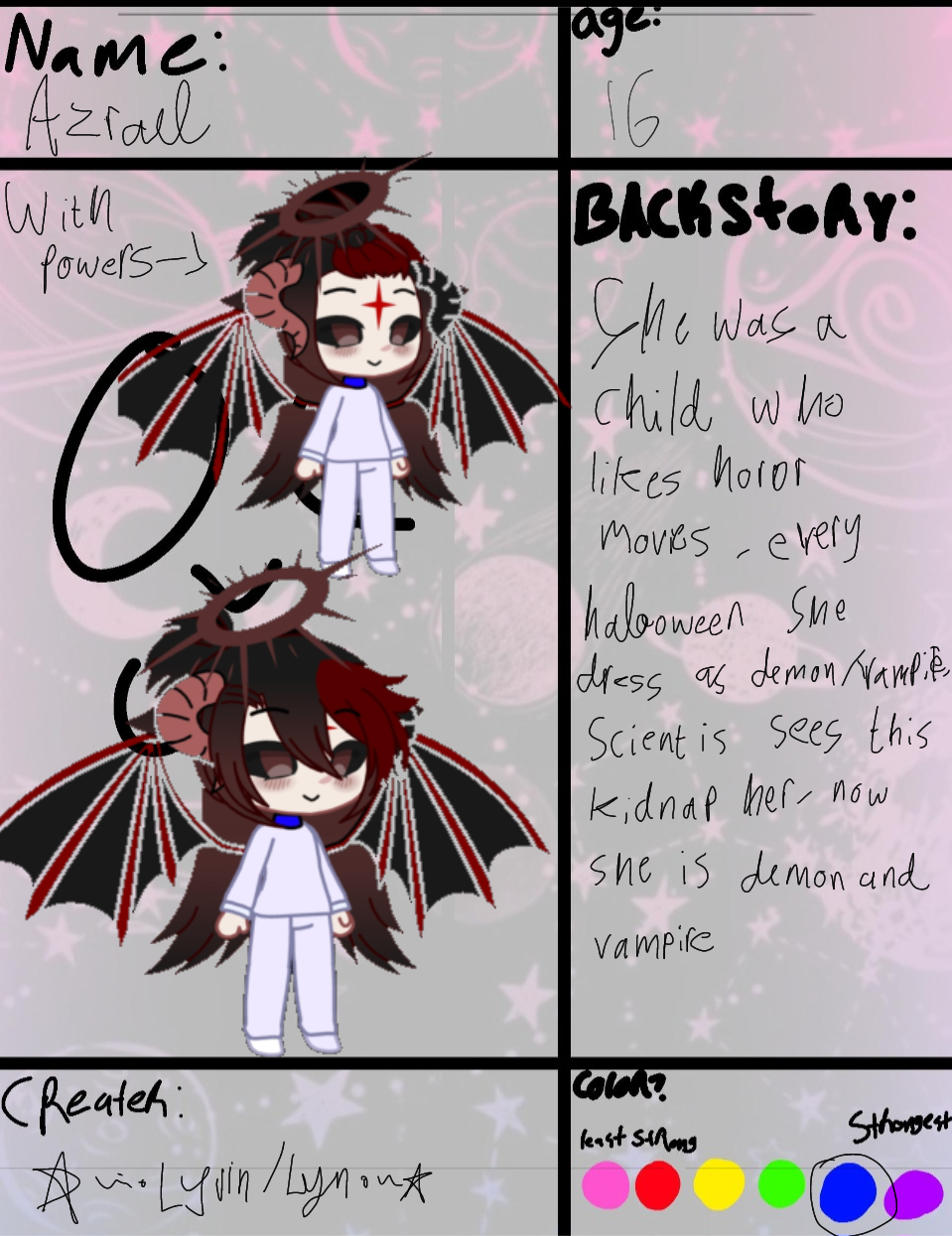 Cs for Experiments! - ibisPaint