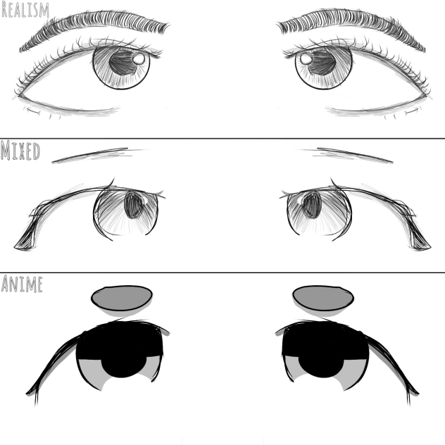 realism, mixed & anime eyes - ibisPaint