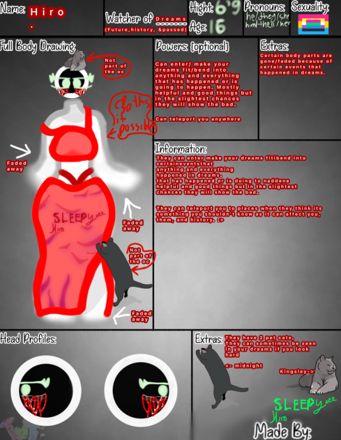 The watchers oc - ibisPaint