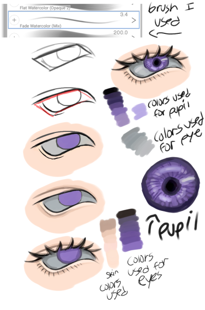 eye tutorial - ibisPaint