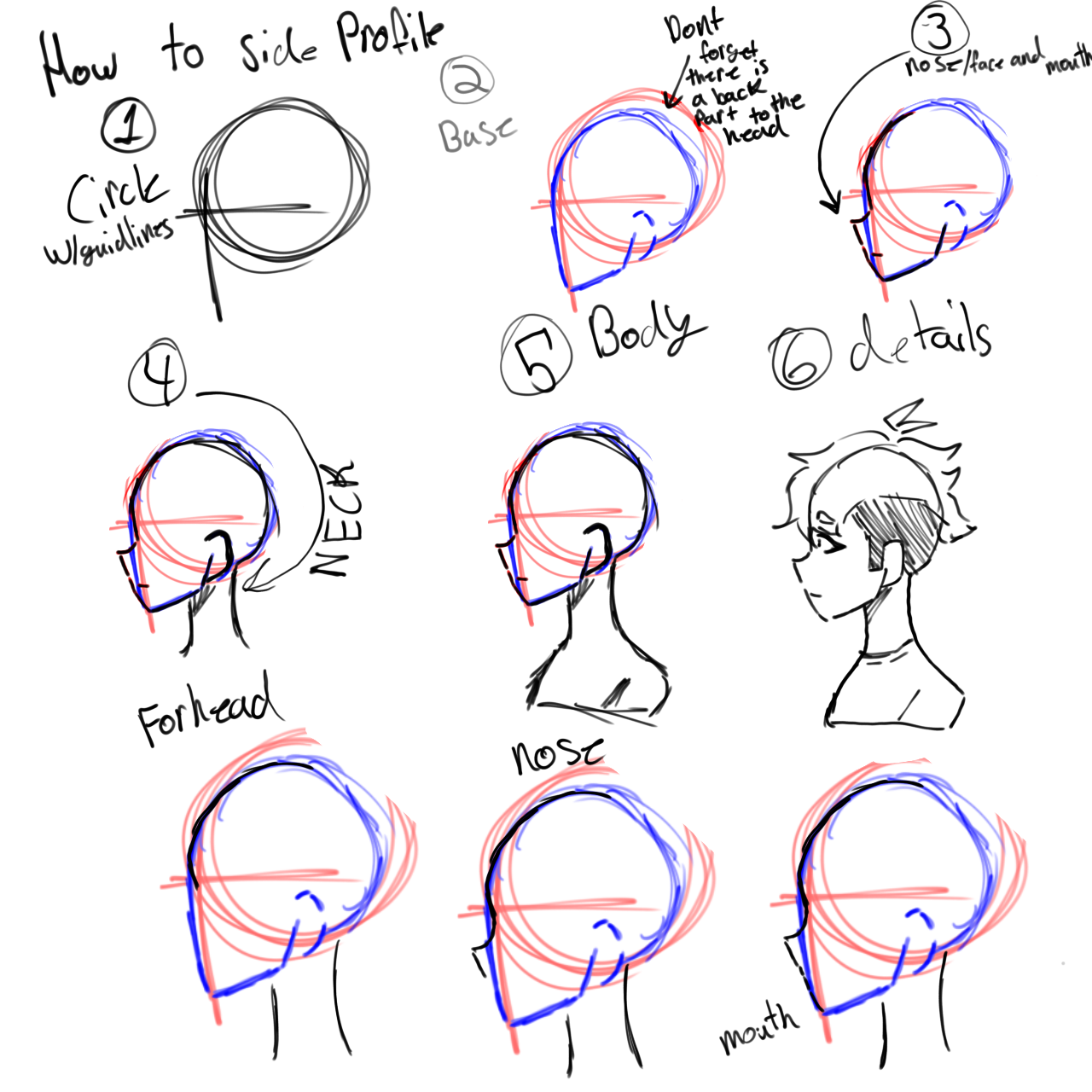 How to side profile - ibisPaint