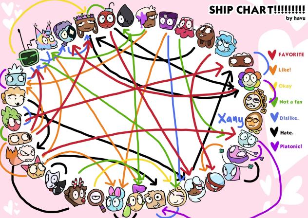 DW ship chart - ibisPaint