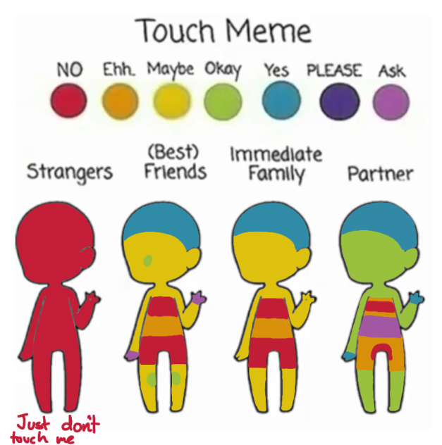 Touch Meme - ibisPaint