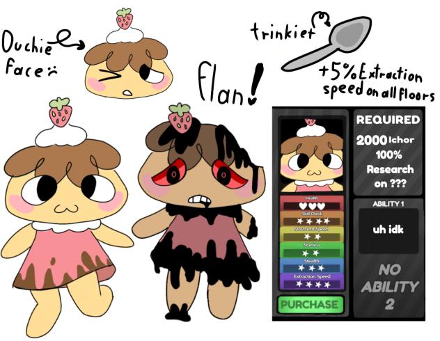 Uh dandys world toon concept thingy idk - ibisPaint