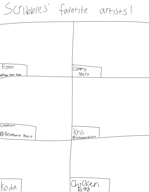 Scribbles' Favorite Artists - ibisPaint