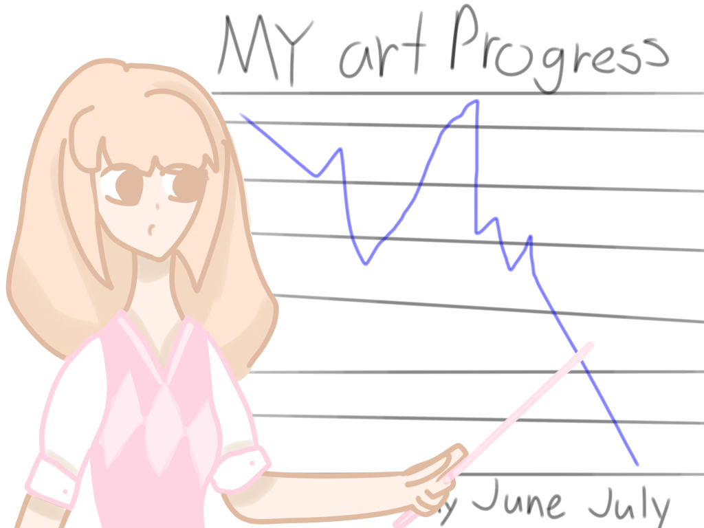 My art progress - ibisPaint