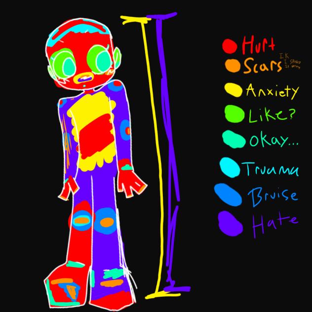 how I feel and been. idk. - ibisPaint