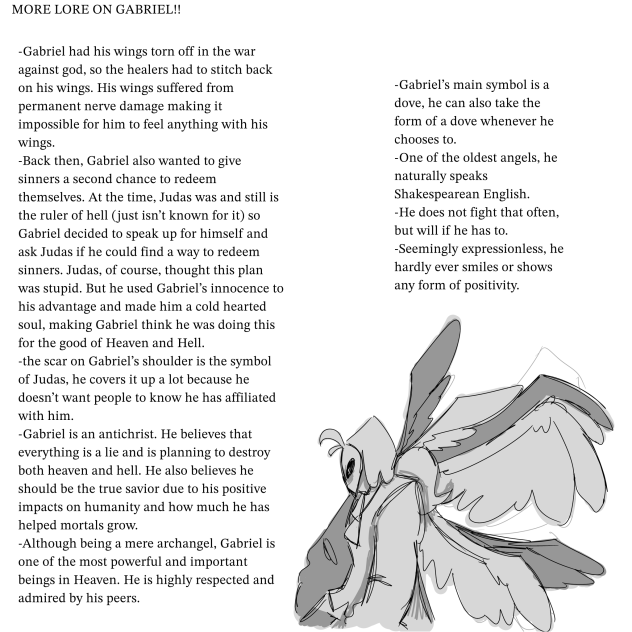 Info about Gabriel - ibisPaint