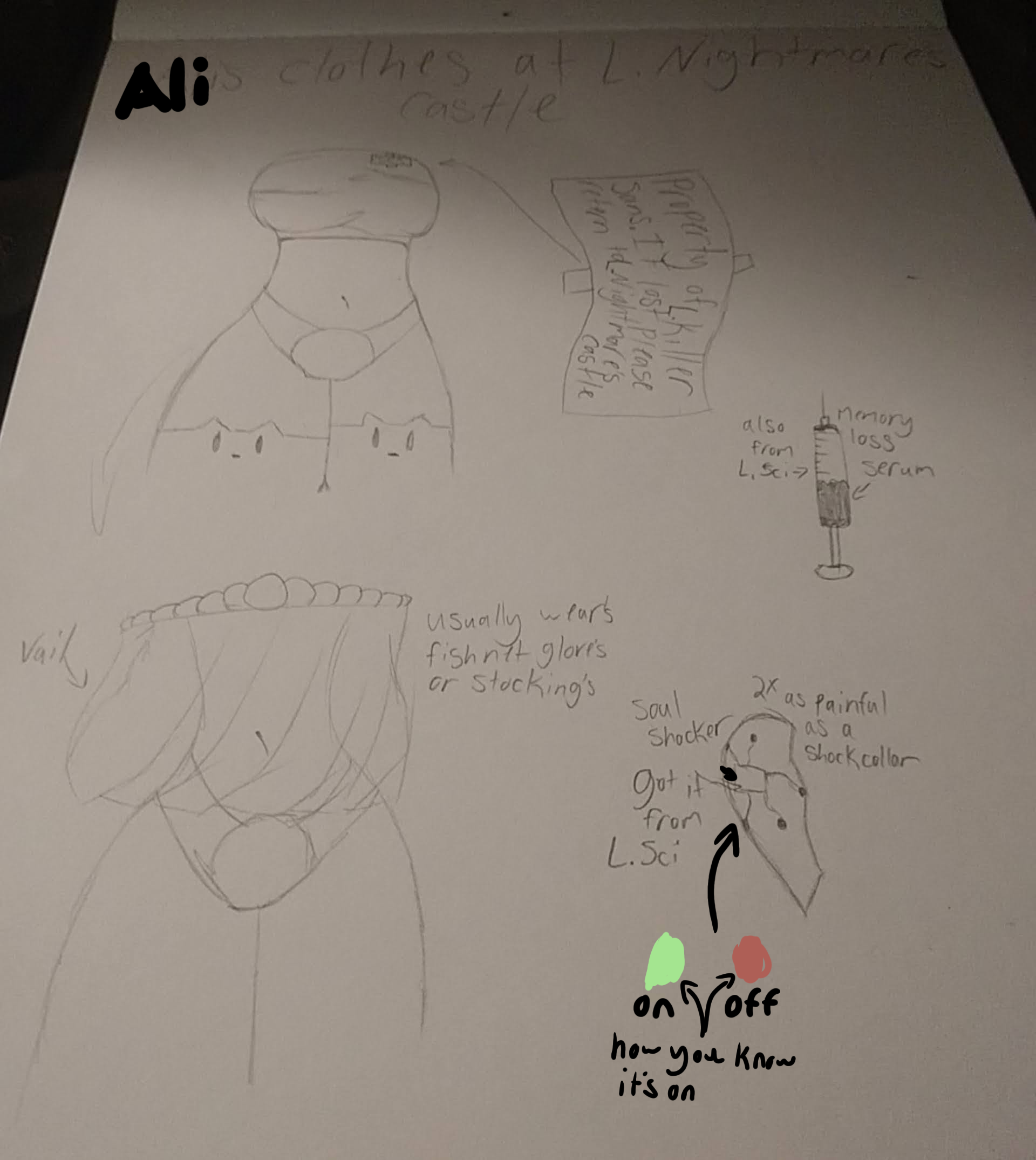 Another OCs stuff - ibisPaint