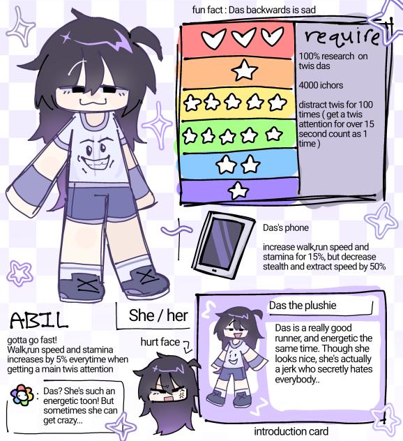 Das 丨 Danny's World OC - ibisPaint