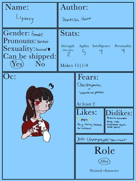 character sheet - ibisPaint
