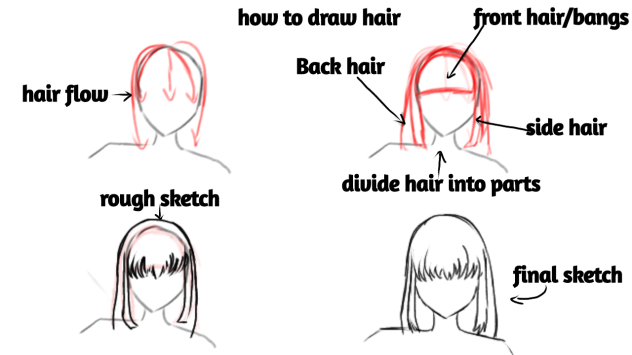 How I draw hair - ibisPaint