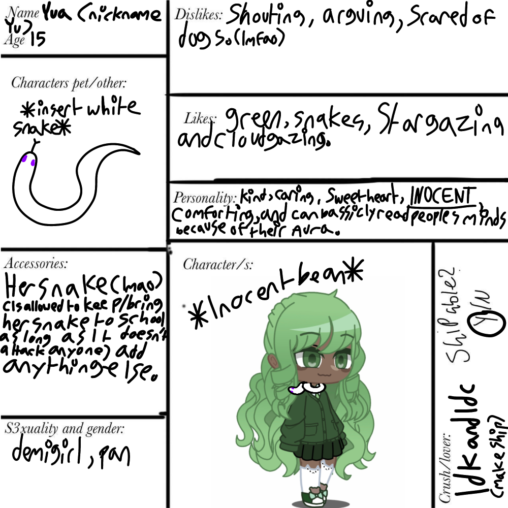 OC for His Sweet Sakura - ibisPaint