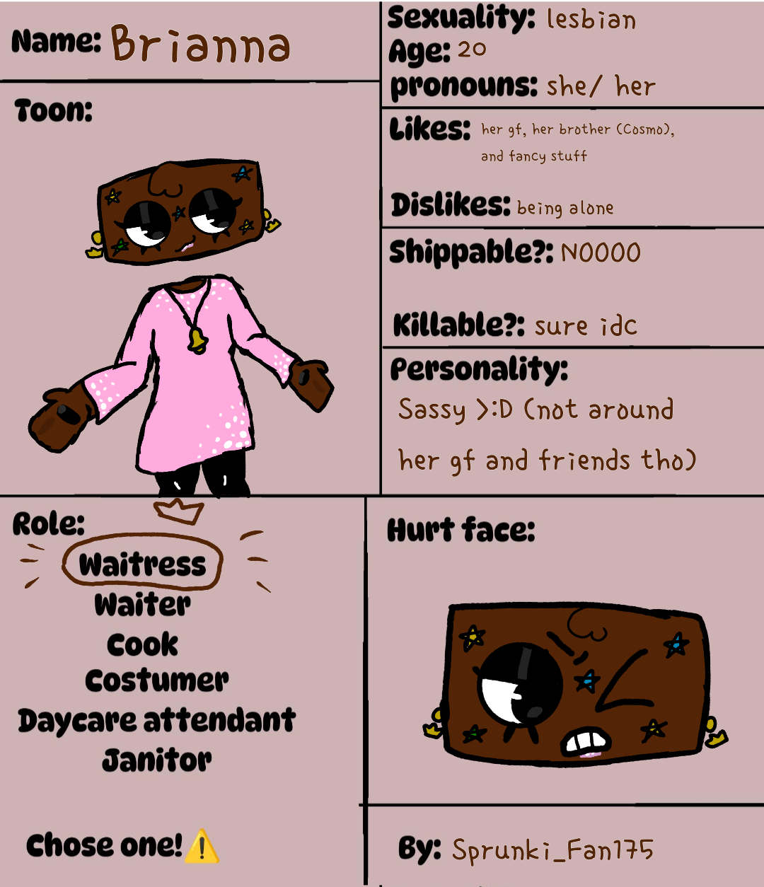 Dandy's Cafe Cs entry - ibisPaint