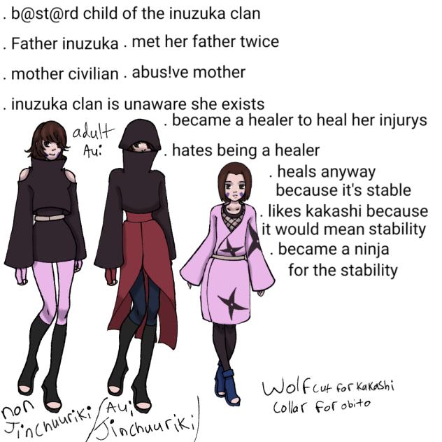 Rin Nohara (my take) - ibisPaint