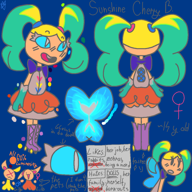 Persona Character Sheet - ibisPaint