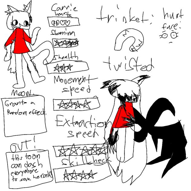 Carrie the Main Character - ibisPaint