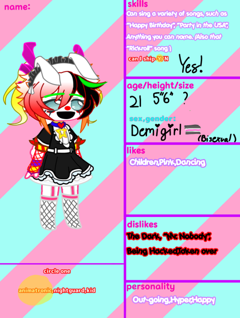 For Axel - ibisPaint