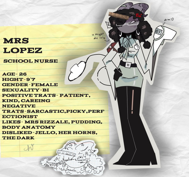 fpe oc （´ 3`) - ibisPaint