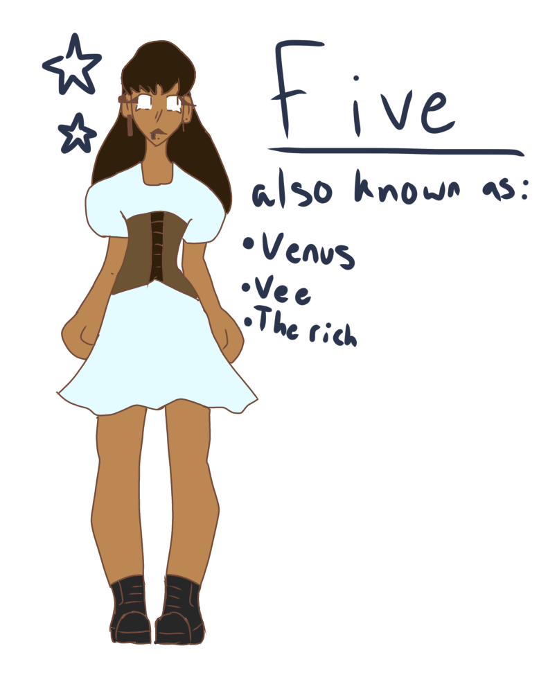 revamp for five - ibisPaint