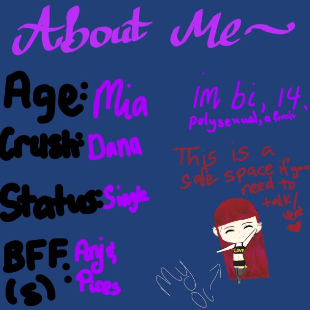 About me! - ibisPaint