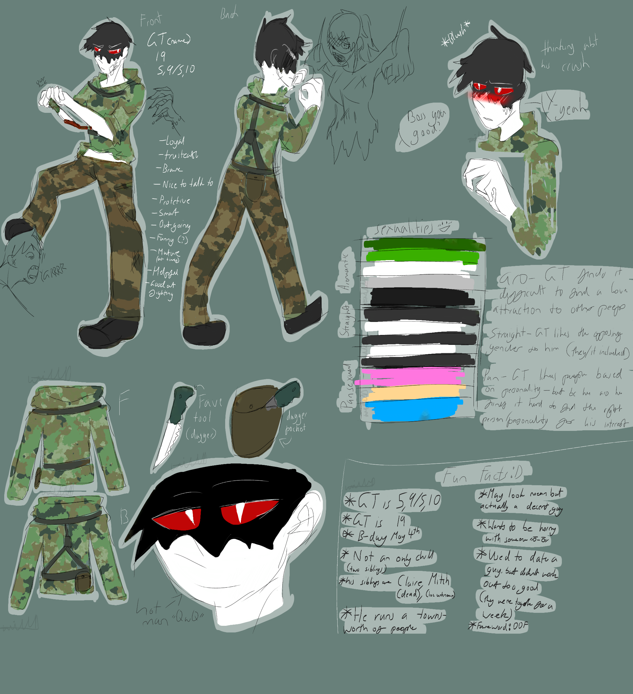 GT - character ref - APOCALYPSE AU - ibisPaint