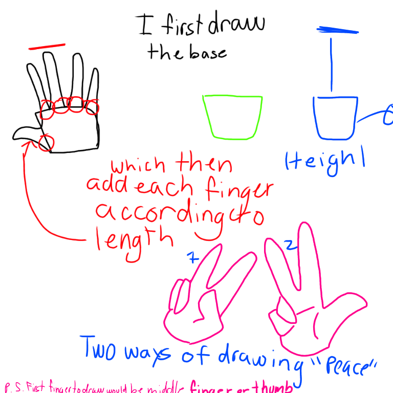 Hand tutorial- - ibisPaint