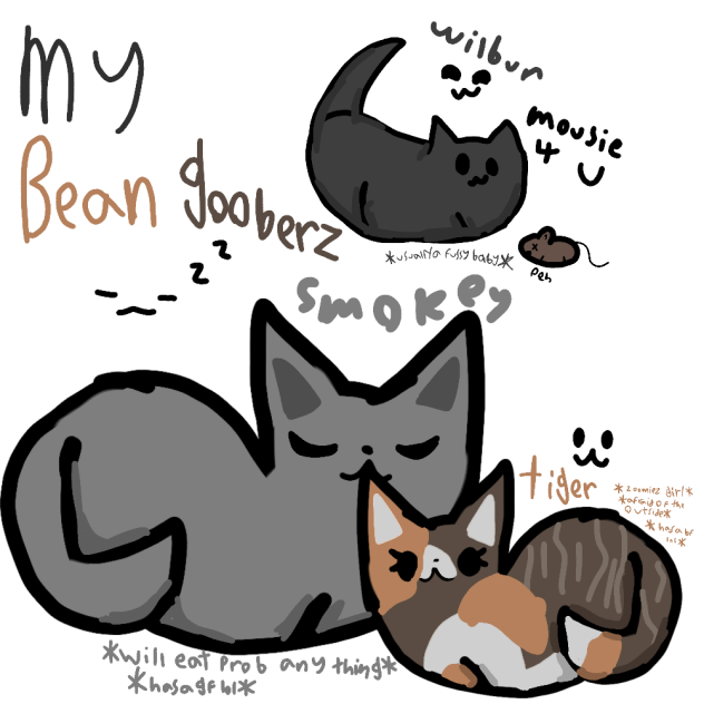 my bean goobers (basically family) - ibisPaint