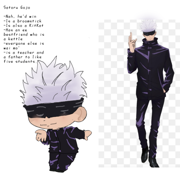 Gojo Satoru - ibisPaint