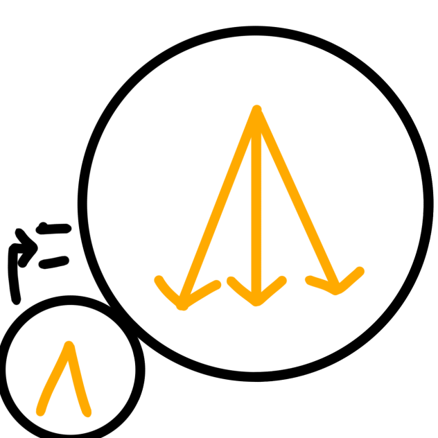 vector logo - ibisPaint