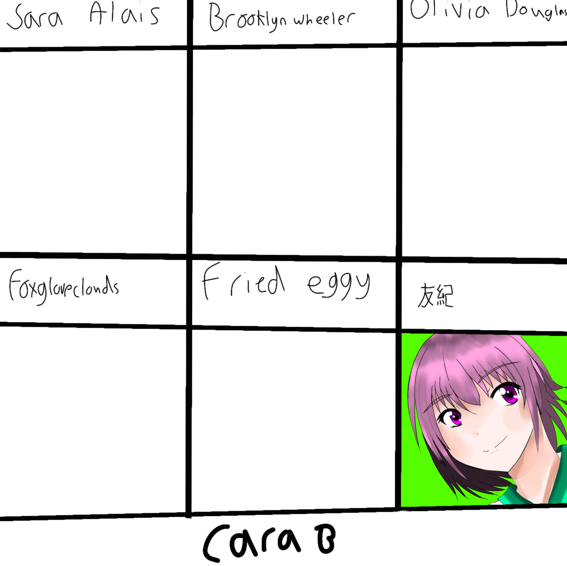 Cara Bennett fav artists - ibisPaint