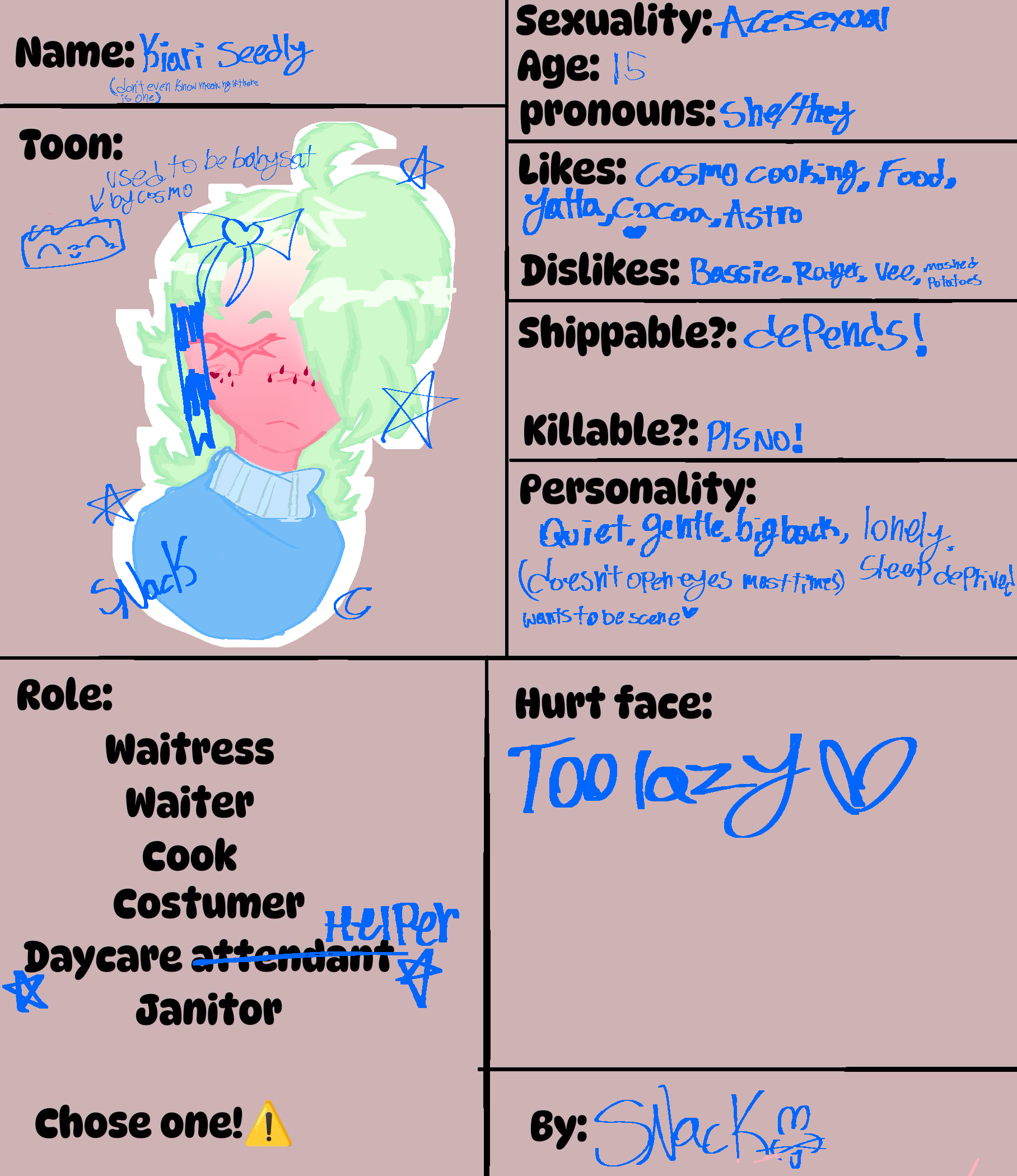 For dandy’s cafe - ibisPaint