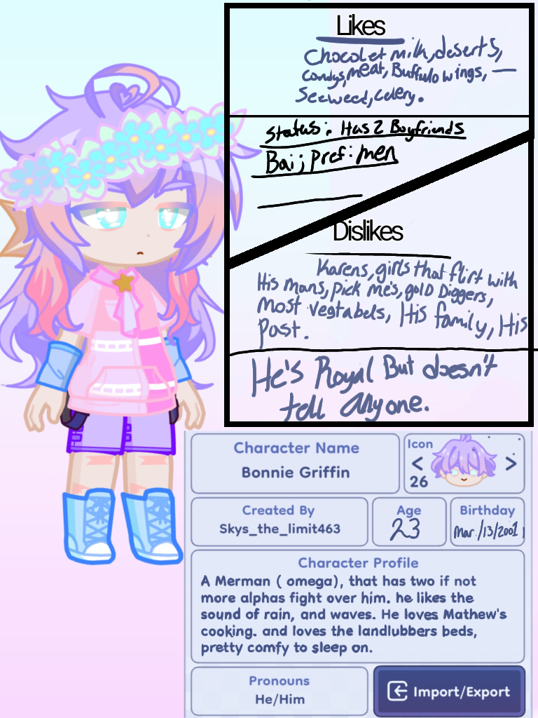 Bonnie Griffin - ibisPaint