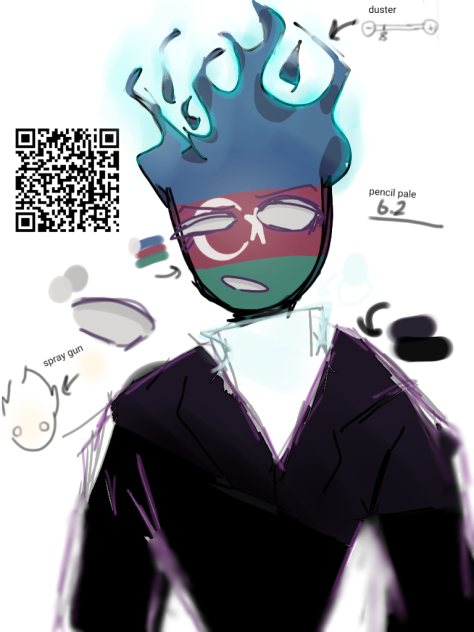 Untitled 🇦🇿 - ibisPaint