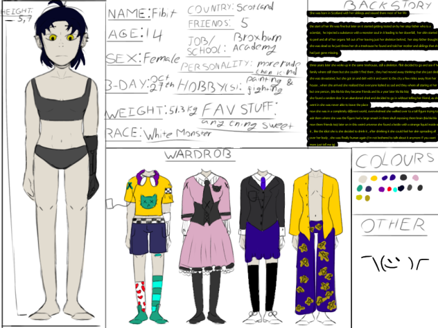 oc sheet on my main oc - ibisPaint
