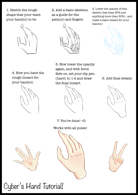 Cyber's Tutorial! - ibisPaint