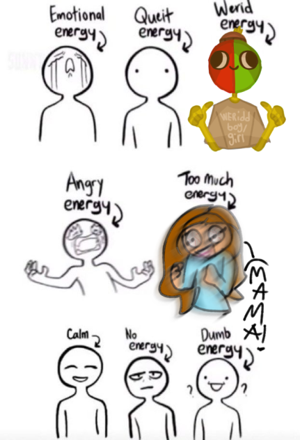 Energy collab - ibisPaint