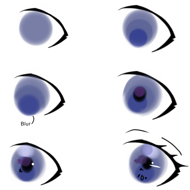 Another eye chart - ibisPaint