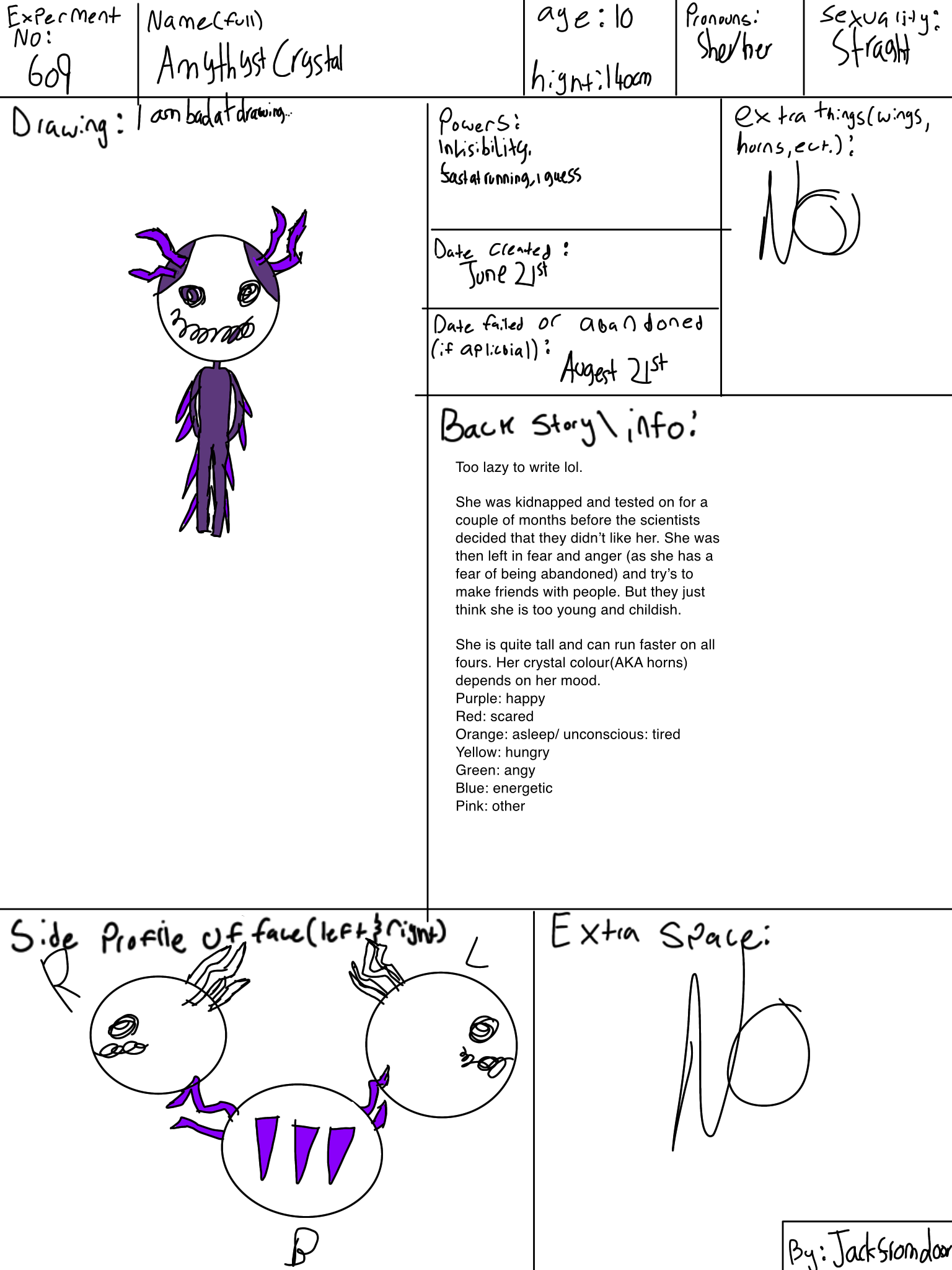 My Failed Experiments character - ibisPaint