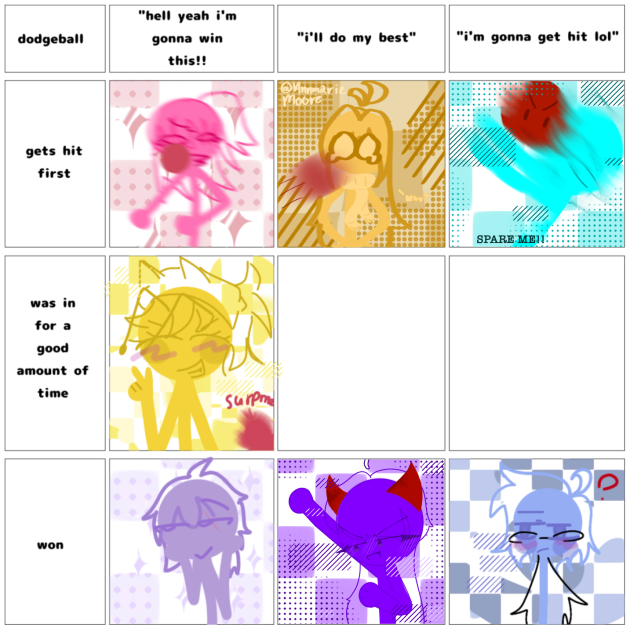 Stockman Dodgeball Collab - ibisPaint