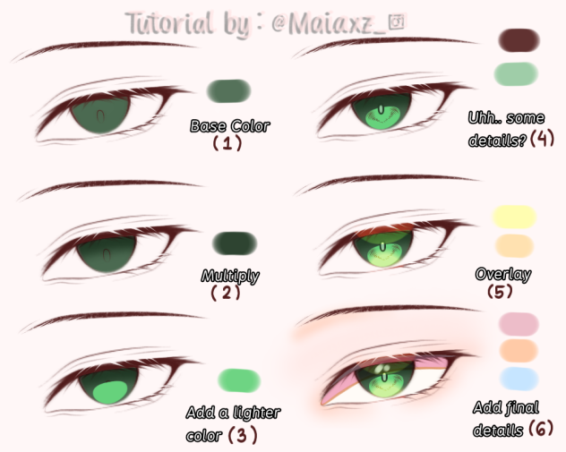 Eye Coloring. - ibisPaint