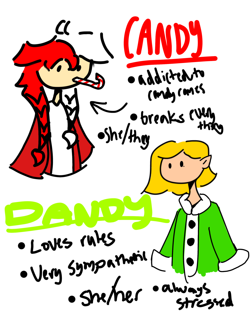 Christmas ocs! - ibisPaint