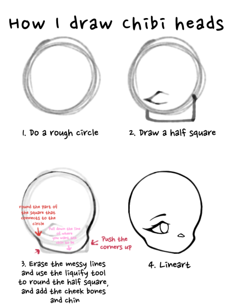 Chbi head tutorial - ibisPaint