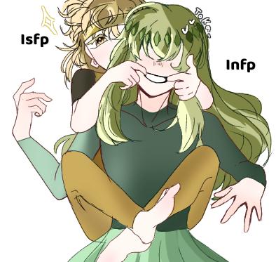 {Mbti characters} - ibisPaint